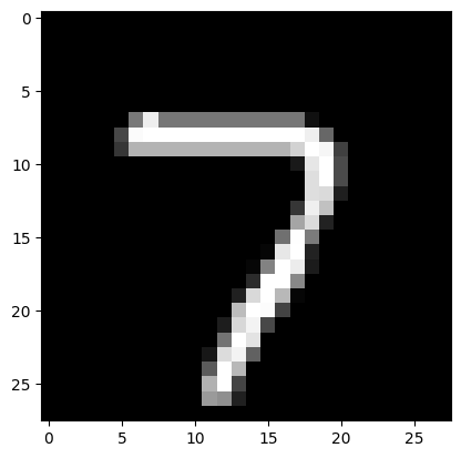 Python训练营-Day39-图像数据与显存-CSDN博客