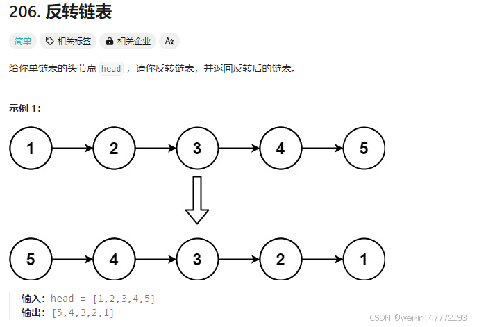 【leetcode Hot100 手撕acm】python反转链表1和2acm 链表python Csdn博客