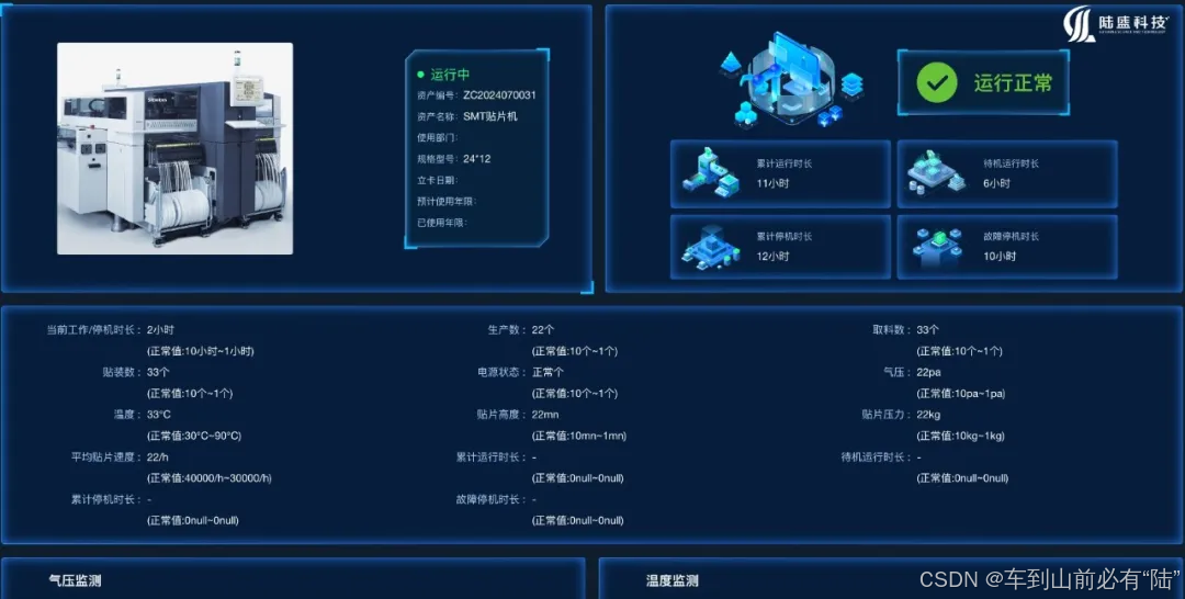 为啥MES带设备模块 还用EAM专业系统管设备？_eam设备档案管理-CSDN博客