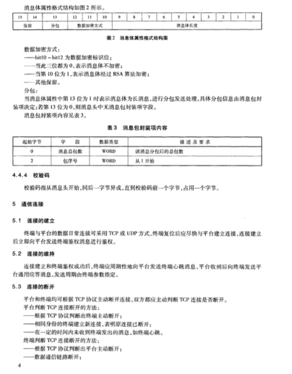JT/T 808-2019《道路运输车辆卫星定位系统 终端通讯协议及数据格式》_jtt808-2019-CSDN博客