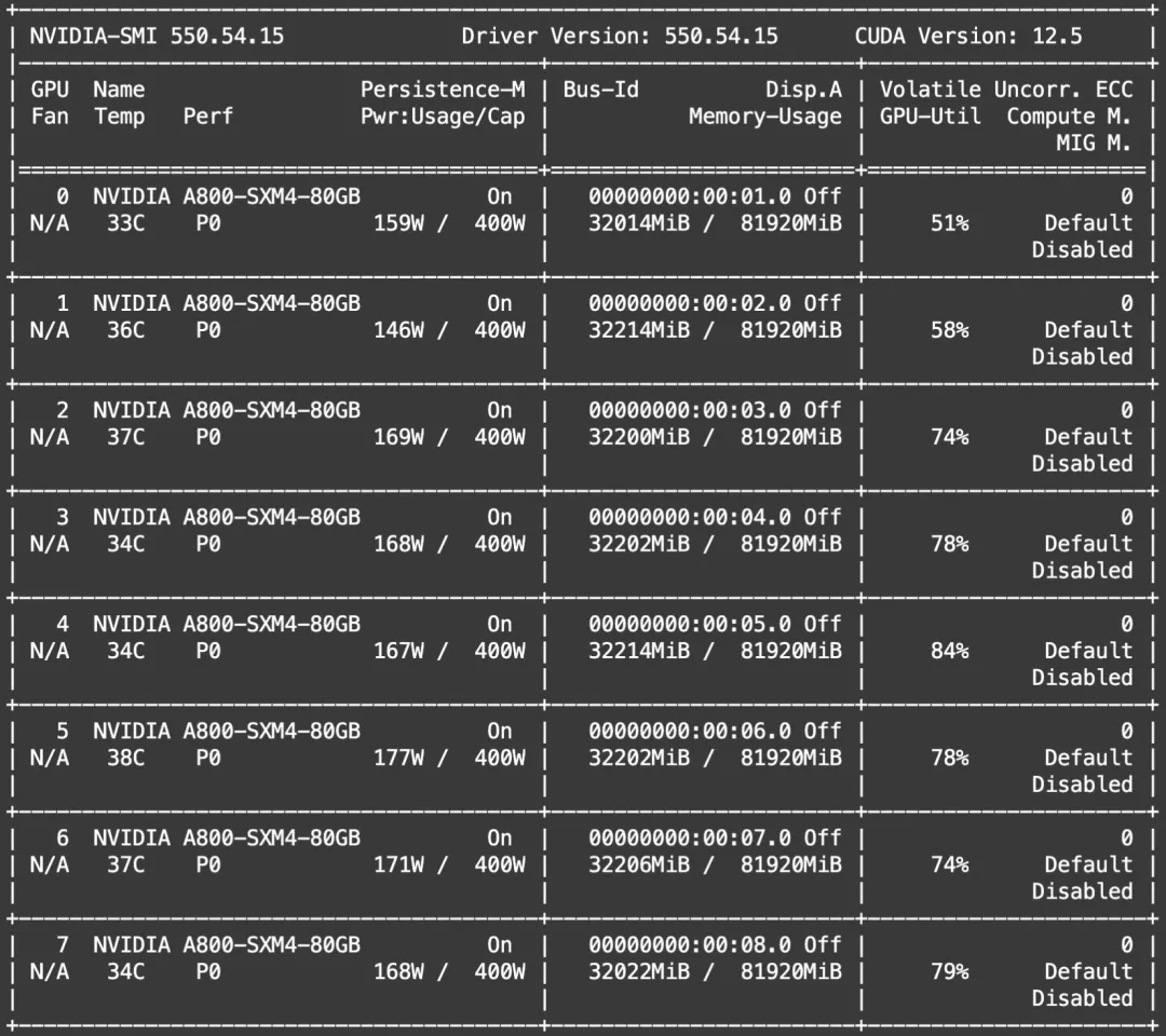 必看！Qwen3-Embedding 系列模型开源，多语言支持能力太惊艳_qwen3 embedding ollama-CSDN博客