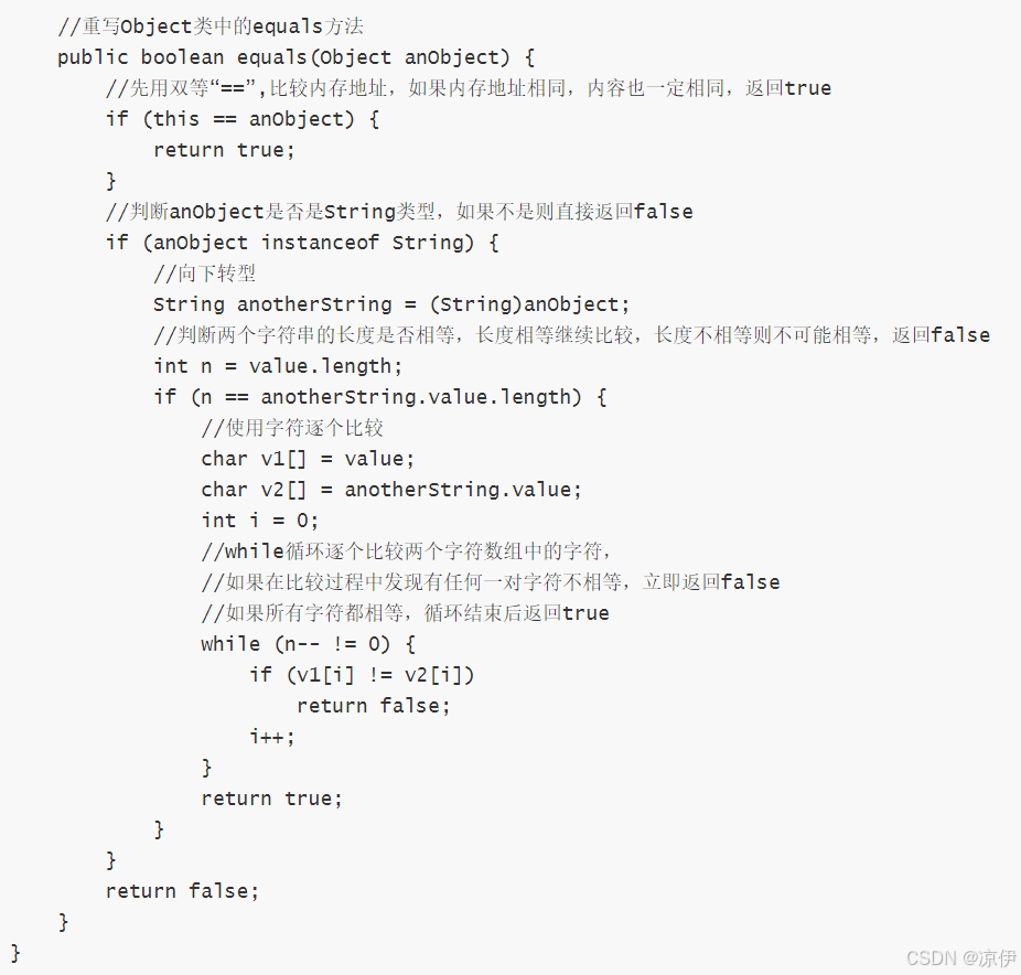 String类的equals()的作用和源代码解读_string 为什么要equals-CSDN博客