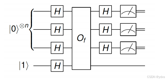 Chapter 9 Quantum Algorithms_phasekickback-CSDN博客