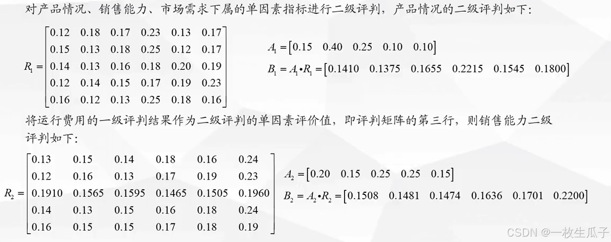 数学建模模型算法 Python实现python数学建模 Csdn博客