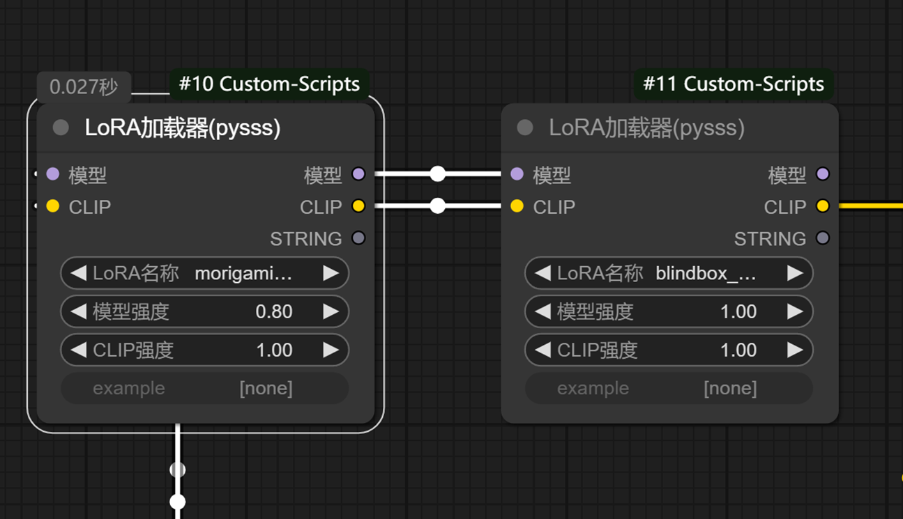 【ComfyUI专栏】ComfyUI 实现Lora的串联_comfyui怎么融合lora-CSDN博客