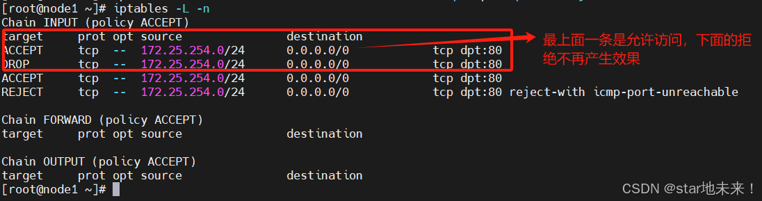 最基础的iptables（1）---接地气，简单易上手，秒会_iptable从零到精通-CSDN博客