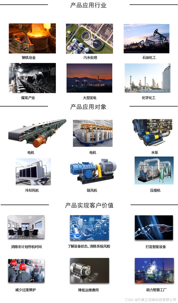 带你了解三石峰无线振动传感器-CSDN博客