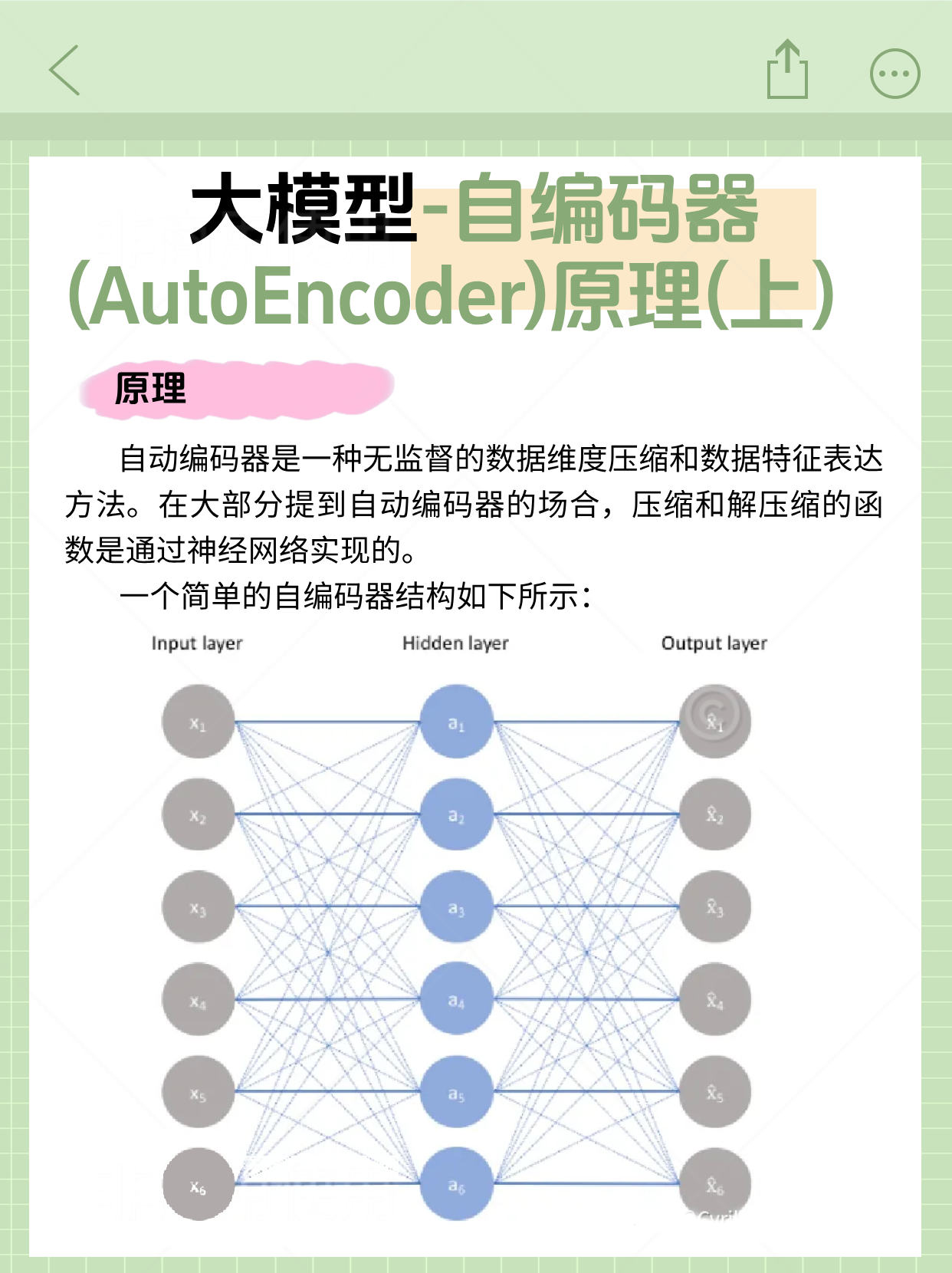 大模型-自编码器(AutoEncoder)原理（上-CSDN博客