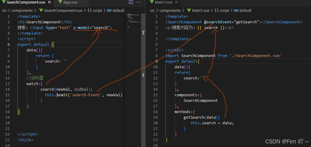 VUE3-组件_vue3 引入组件-CSDN博客