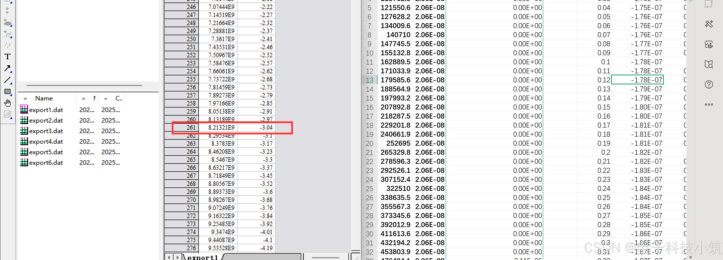 Origin8.5.1学习笔记(11) --提取不同偏压对应的3db带宽画图_origin kde 绘图是采用的什么带宽准则?-CSDN博客