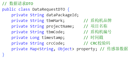Spring Boot 架构下集成InfluxDB + MySQL的数据采集系统_springboot influxdb mysql mybatis flex-CSDN博客