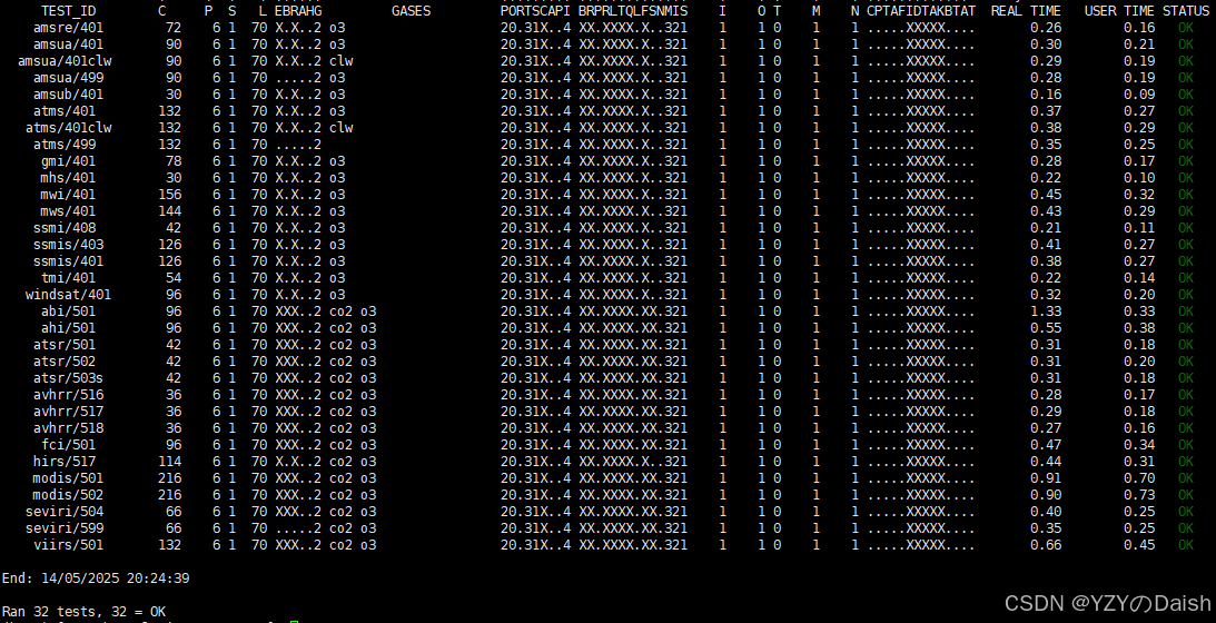 RTTOV v14 简介与安装-CSDN博客