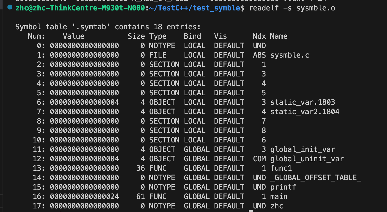 readelf,objdump,nm,objcopy,ldd指令使用详解_readelf nm-CSDN博客