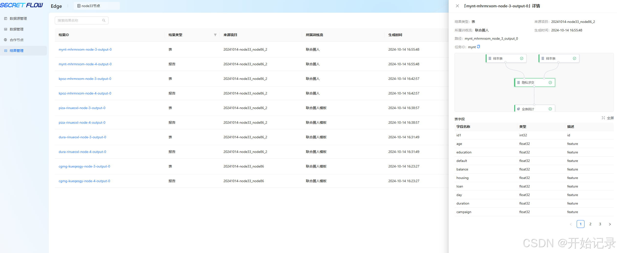 隐语-中心模式实战【已通过】_secretpad all in one-CSDN博客