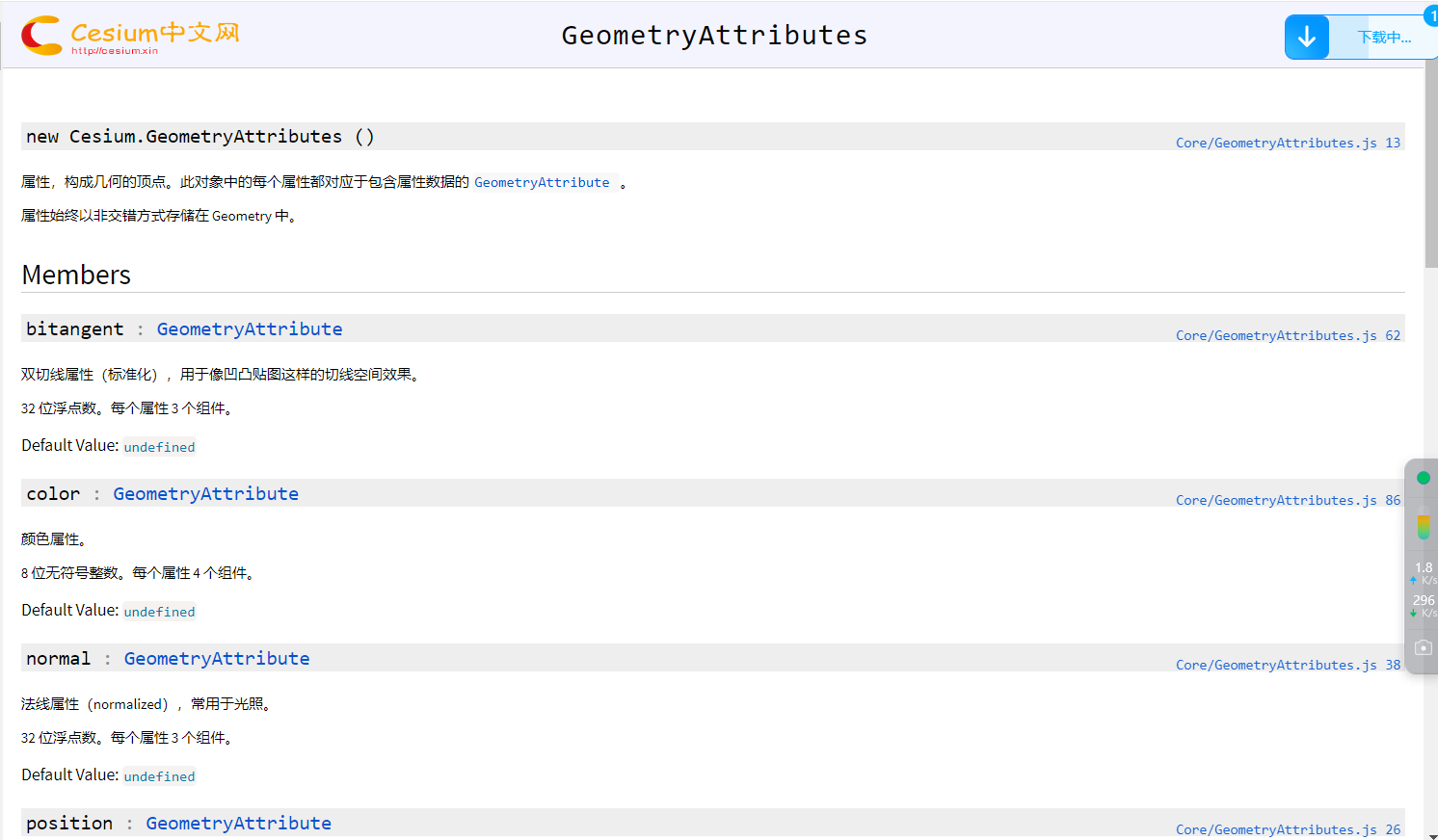 Cesium学习笔记——动态水体及修改高度_cesium 水体-CSDN博客