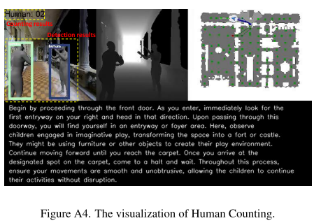HA-VLN: A Benchmark for Human-Aware Navigation in Discrete ...