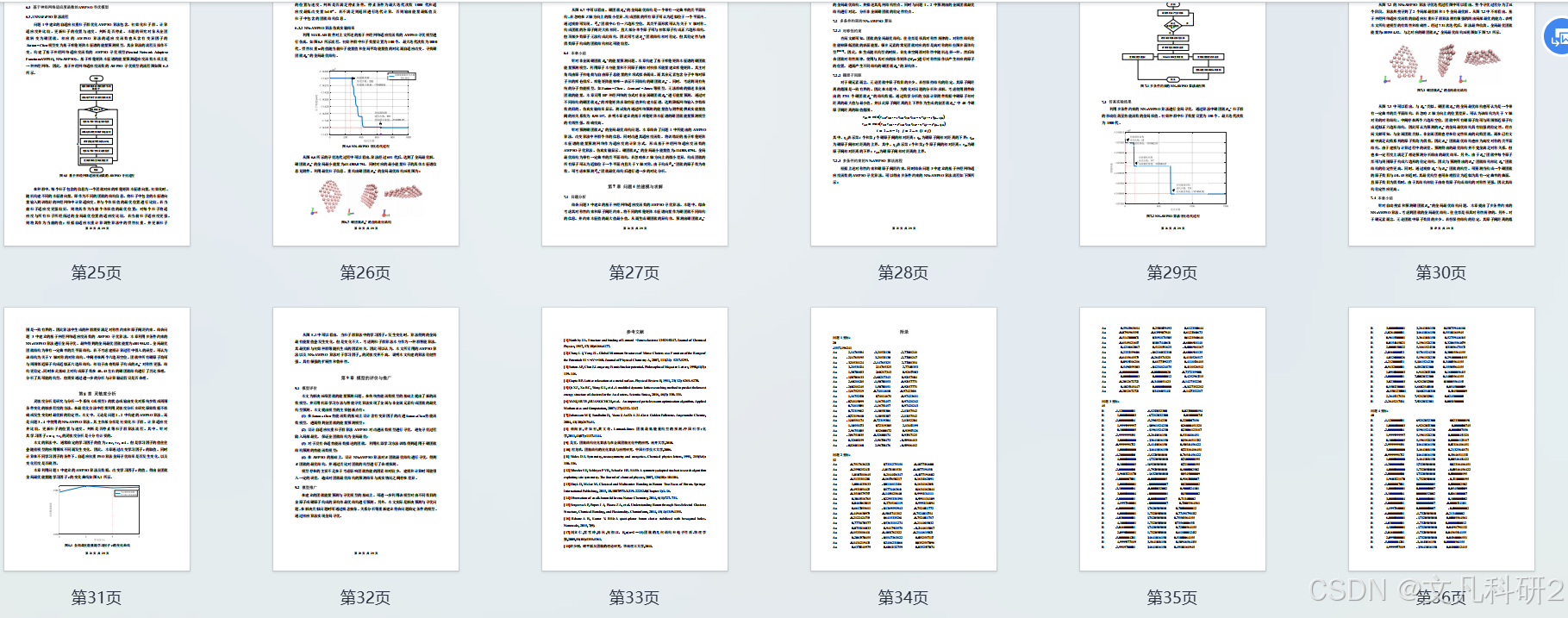 MathorCup第11届B题-CSDN博客