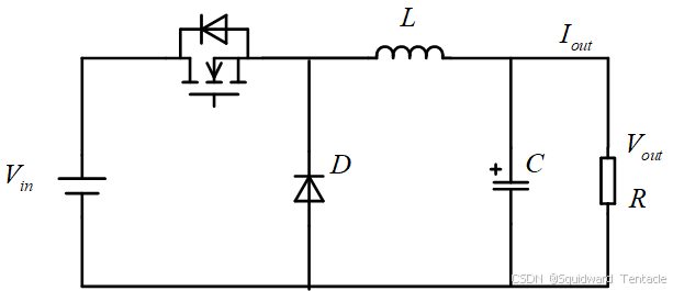 手撕环路设计：BUCK电路设计与PID补偿器参数整定方法_buck电路pid闭环控制-CSDN博客