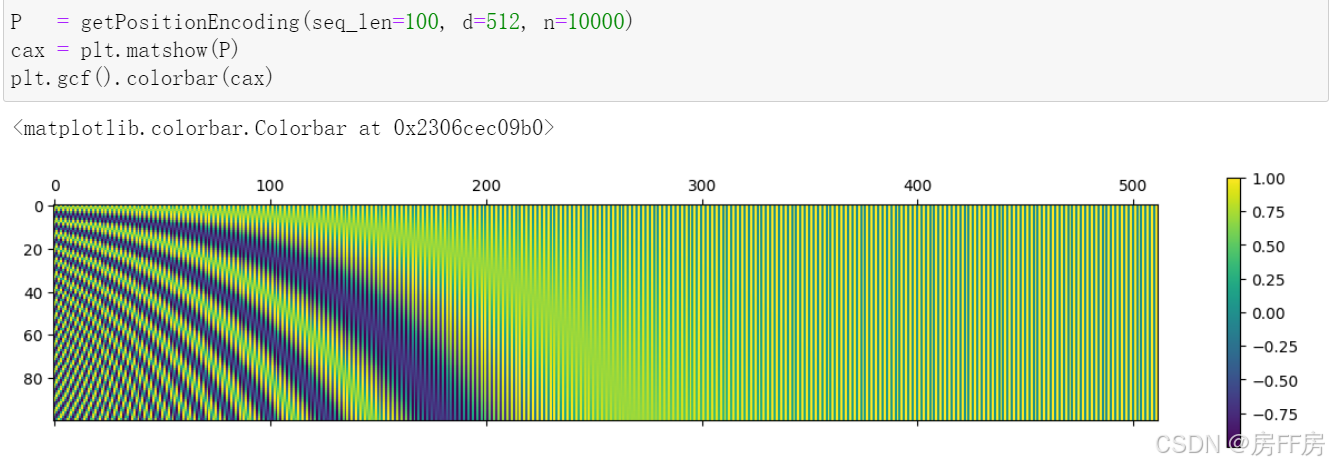 第TR4周：Transformer中的位置编码详解_位置编码公式transformers-CSDN博客