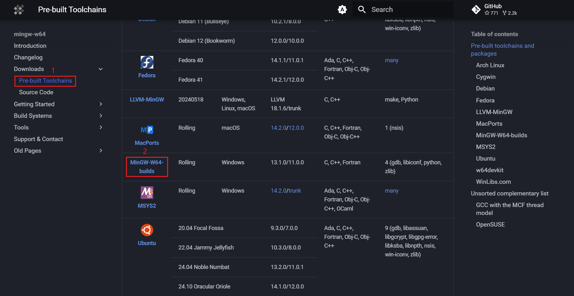 VSCode+arm-none-eabi-gcc交叉编译+Makefile构建+OpenOCD（基于STM32标准库的保姆级教程）-CSDN博客