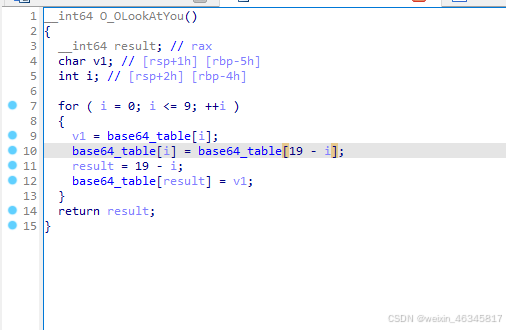 [WUSTCTF2020]level3 wp_[wustctf2020]朴实无华 1-CSDN博客