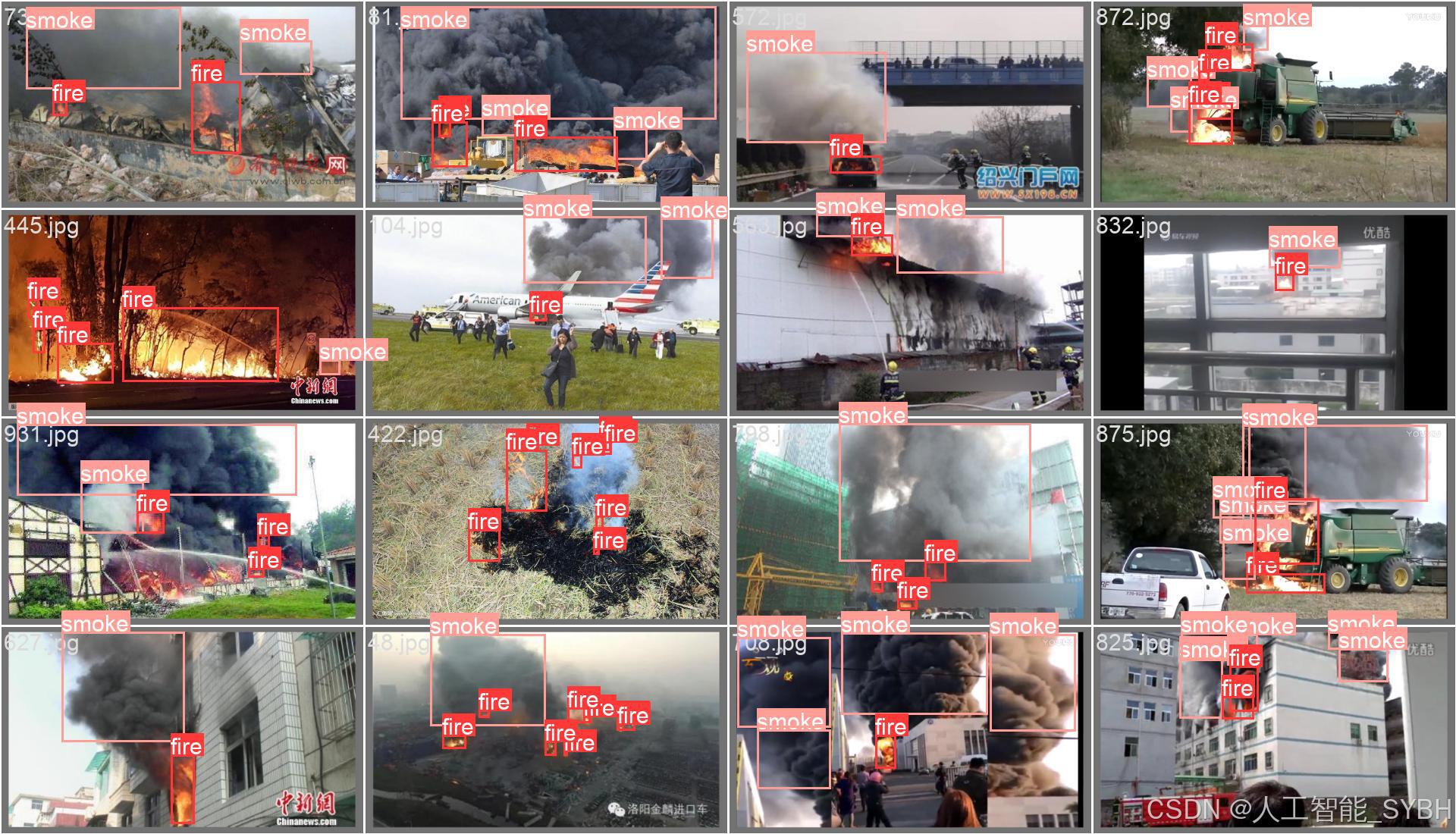 基于深度学习的火焰烟雾检测系统（YOLOv10+YOLO数据集+UI界面+Python项目+模型）_yolo 烟雾检测-CSDN博客