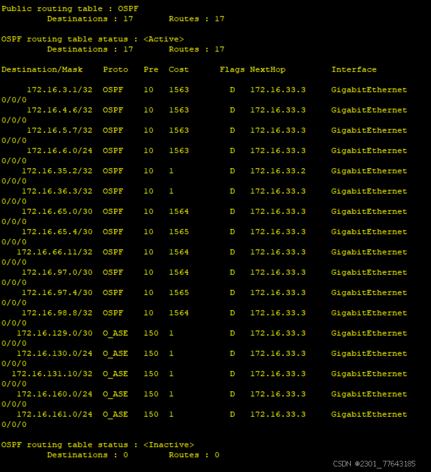 ospf大实验_ospf大型实验-CSDN博客