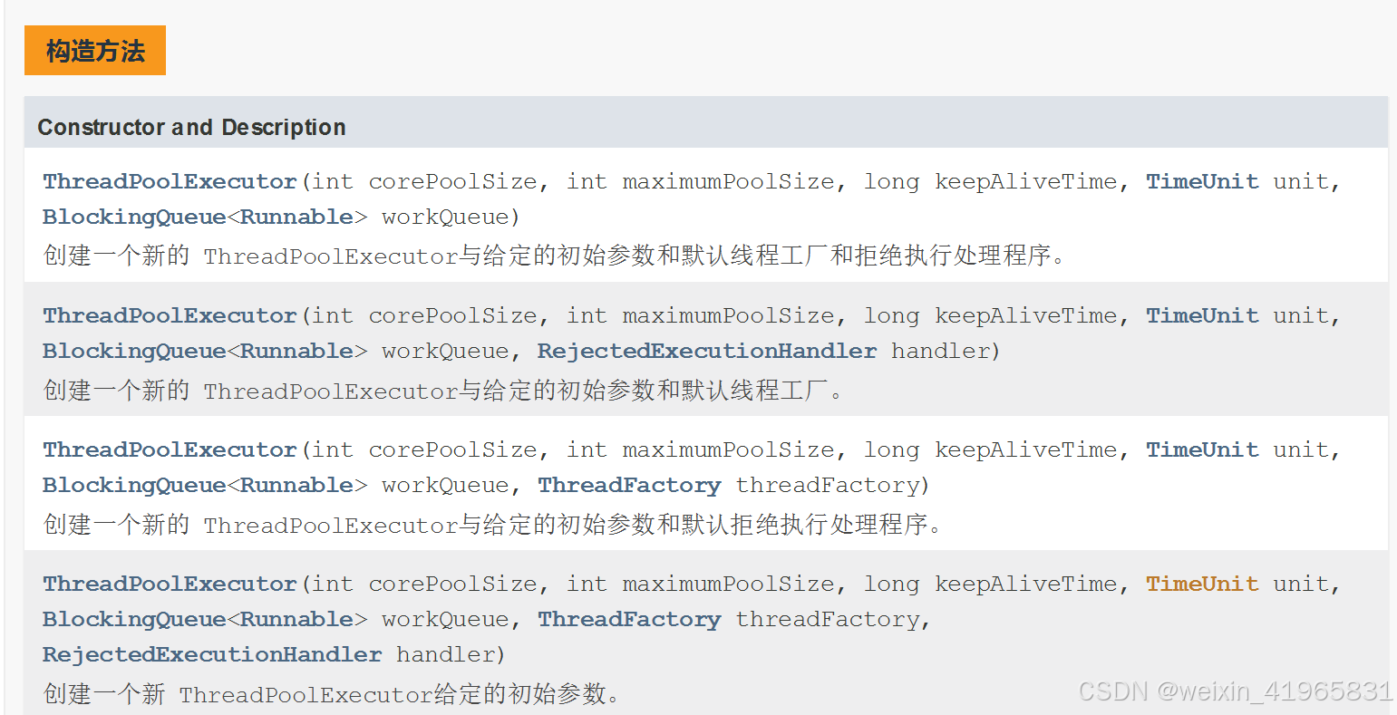 Java线程池_threadpoolexecutor.callerrunspolicy-CSDN博客