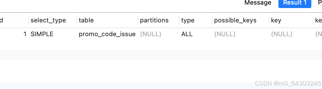 如何建立索引？_select * from table where a=? and b=? order by c,d-CSDN博客