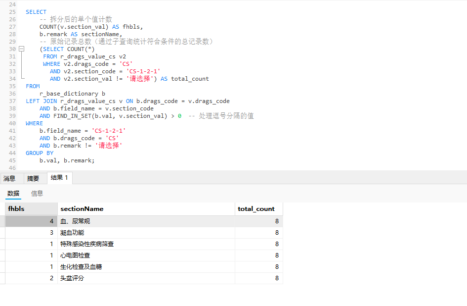 SQL记录 MySQL 中 FIND_IN_SET 函数的使用_sql find in set-CSDN博客