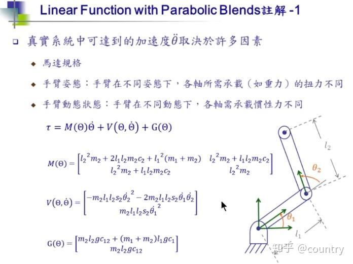 机器人学第六章_parabolic blend-CSDN博客