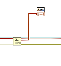 [LabVIEW+NI_DAQmx]电流电压数据采集并生成TDMS文件进行数据存储及处理-零基础保姆级教学_labview daqmx 连续输出电压-CSDN博客
