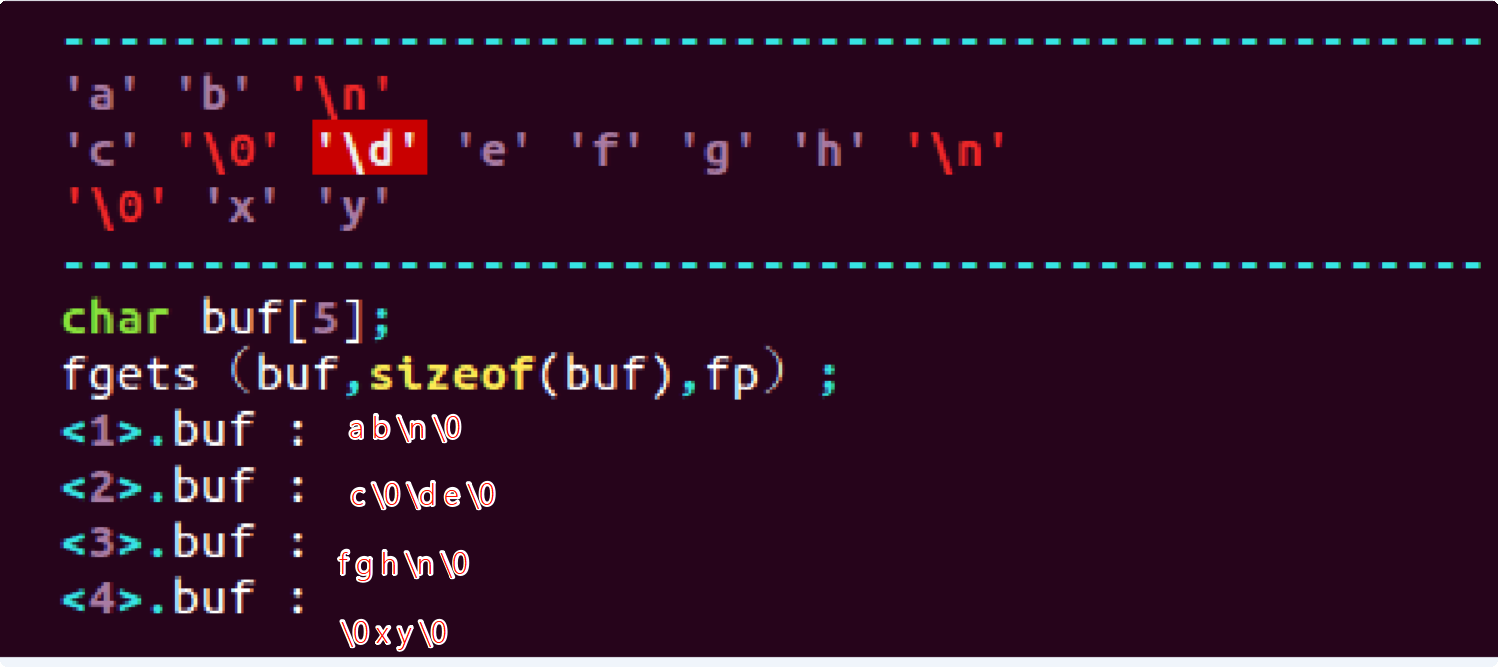 Day18 Linux 系统下的文件操作编程（基于标准 C 库）-CSDN博客