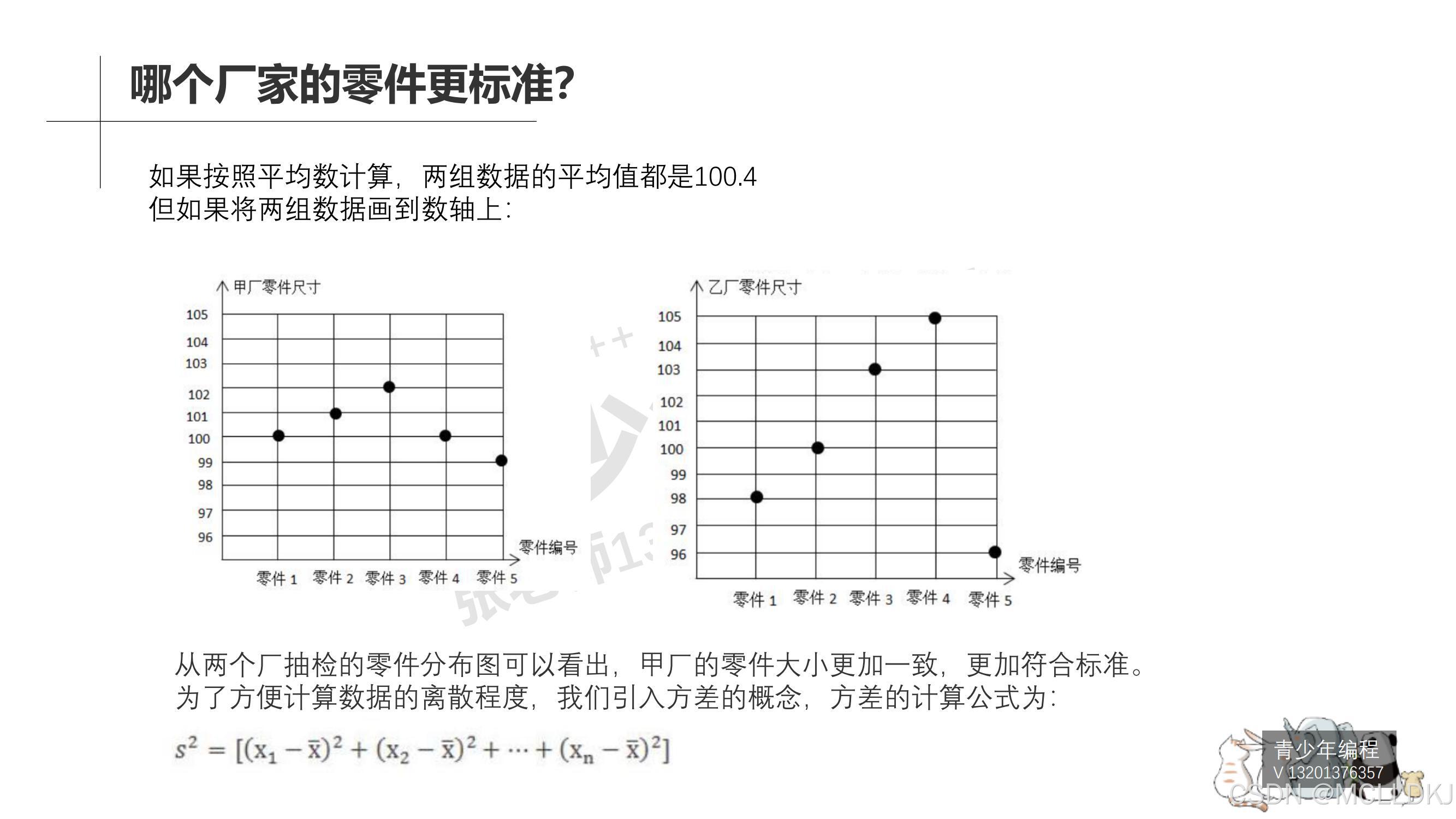 C++作业（一维数组）_c++ fixed