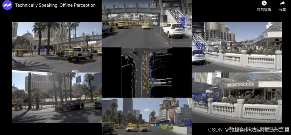 自动驾驶数据集三剑客：nuScenes、nuImages 与 nuPlan 的技术矩阵与生态协同_nuplan数据集-CSDN博客
