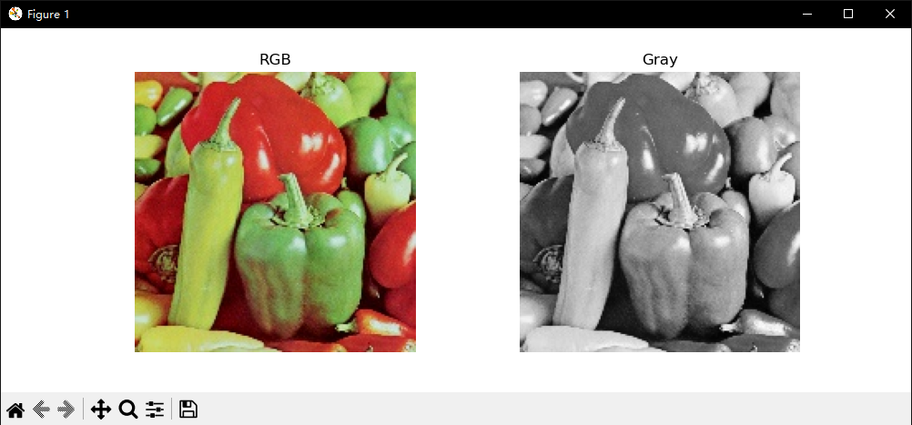 【从0开始学OpenCV】01.图像的基本操作-CSDN博客