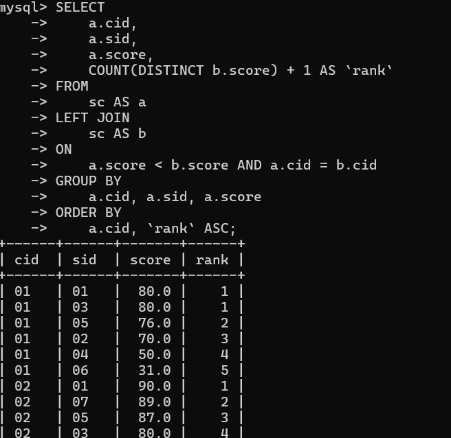Mysql 基础练习题50道mysql基础入门练习50题 Csdn博客