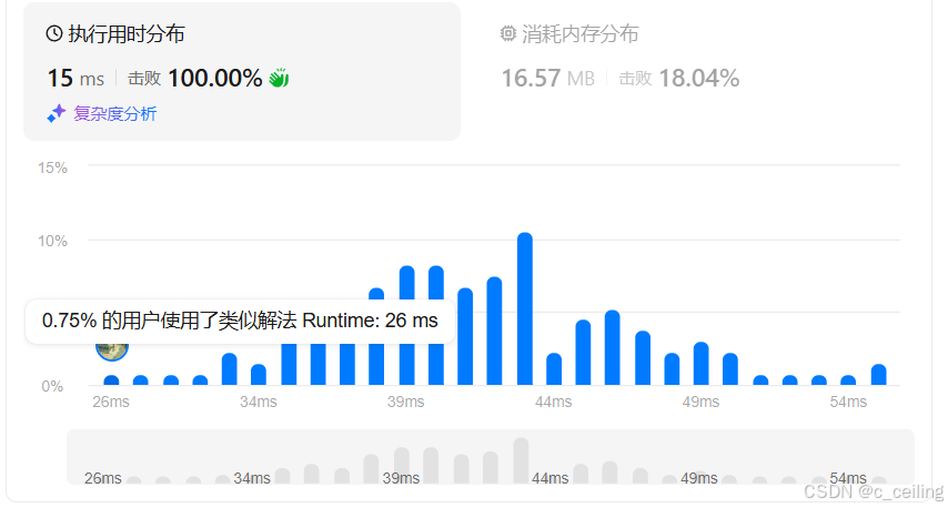 Leetcode每日一题day924919——最长的字母序连续子字符串的长度 Csdn博客