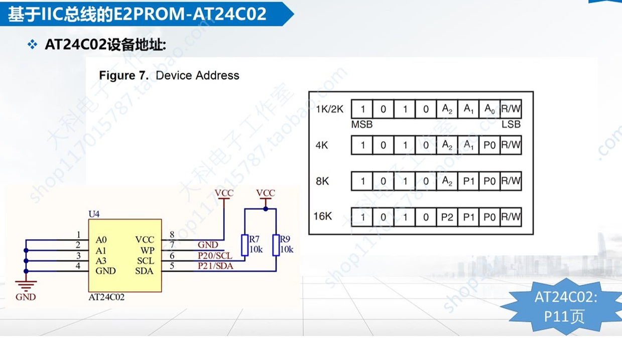 【蓝桥杯】单片机设计与开发，EEPROM存储器-AT24C02-CSDN博客