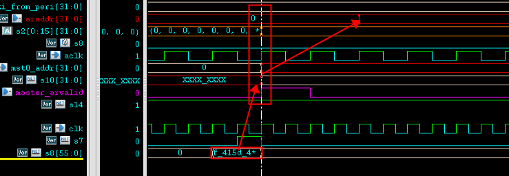 vcs option -deraceclockdata 避免竞争问题，附带案例-CSDN博客