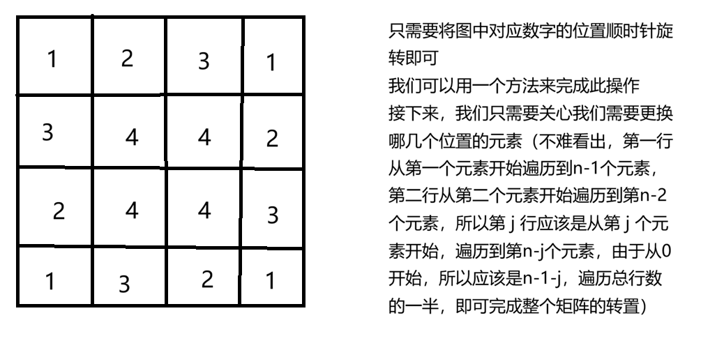 LeetCode热题100（Java）（6）矩阵-CSDN博客