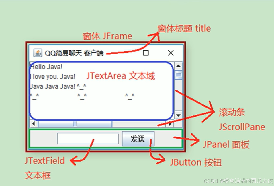 Java实现实时聊天互动程序java实现聊天功能 Csdn博客