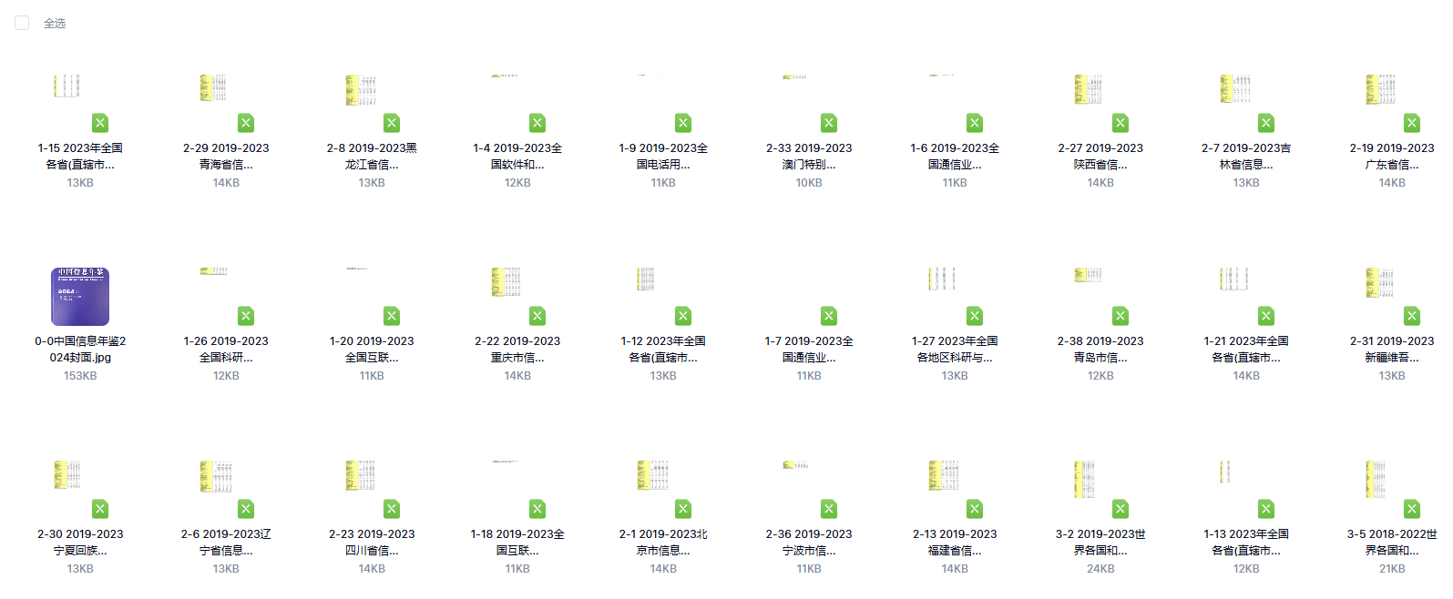 中国信息年鉴数据集（2001-2024年）-CSDN博客