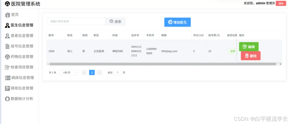 基于springboot的医院管理系统设计与实现【源码文档部署讲解】用springboot写患者管理系统的源代码 Csdn博客