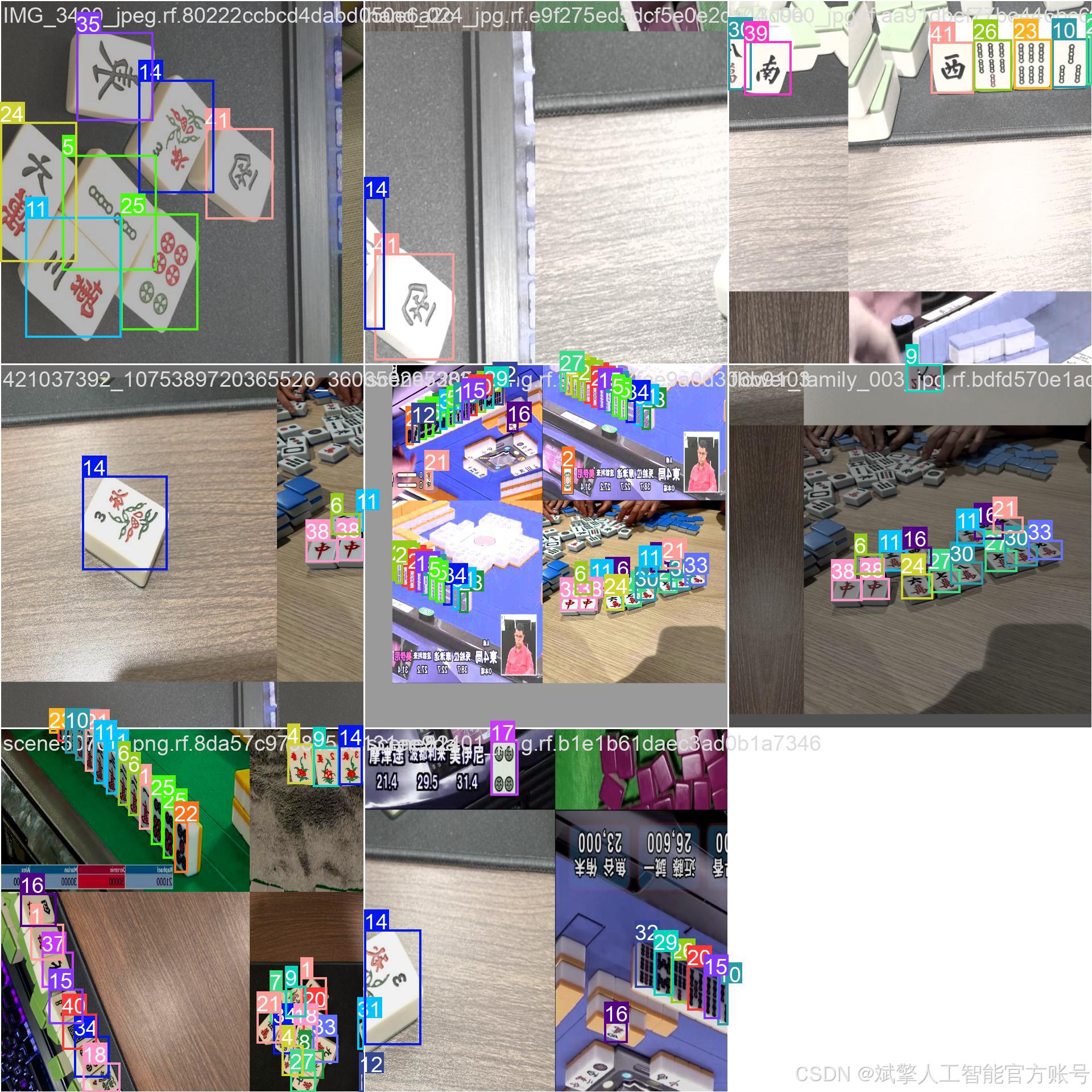基于深度学习YOLOv11的麻将识别检测系统（YOLOv11+YOLO数据集+UI界面+登录注册界面+Python项目源码+模型）_yolov11训练需要多少张-CSDN博客