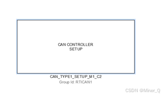dspace-simulink（carsim/--）联合仿真-- dspace端CAN 通讯配置_dspace carsim-CSDN博客