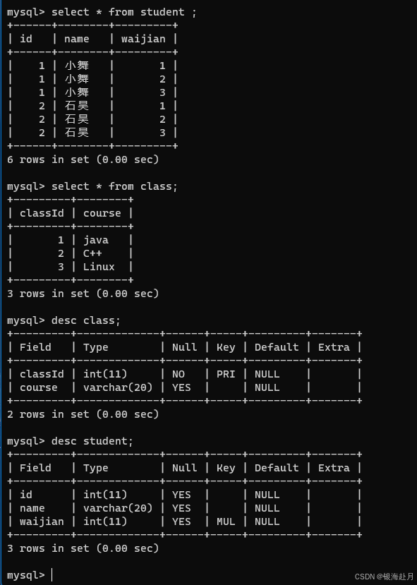 MySQL_Second_second mysql 中-CSDN博客