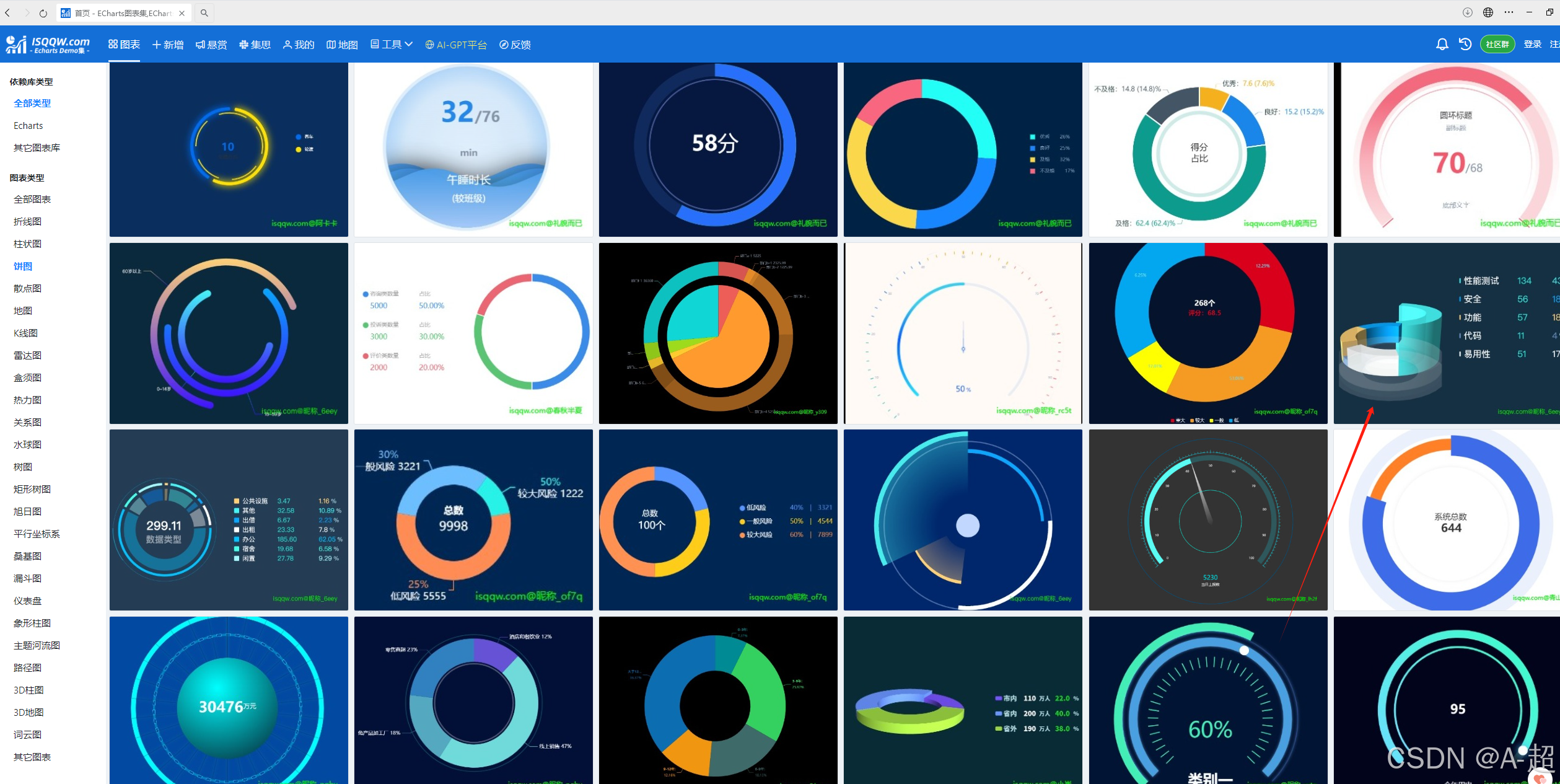 echarts 3D图形参考_echarts实现 3d图表示例网站-CSDN博客