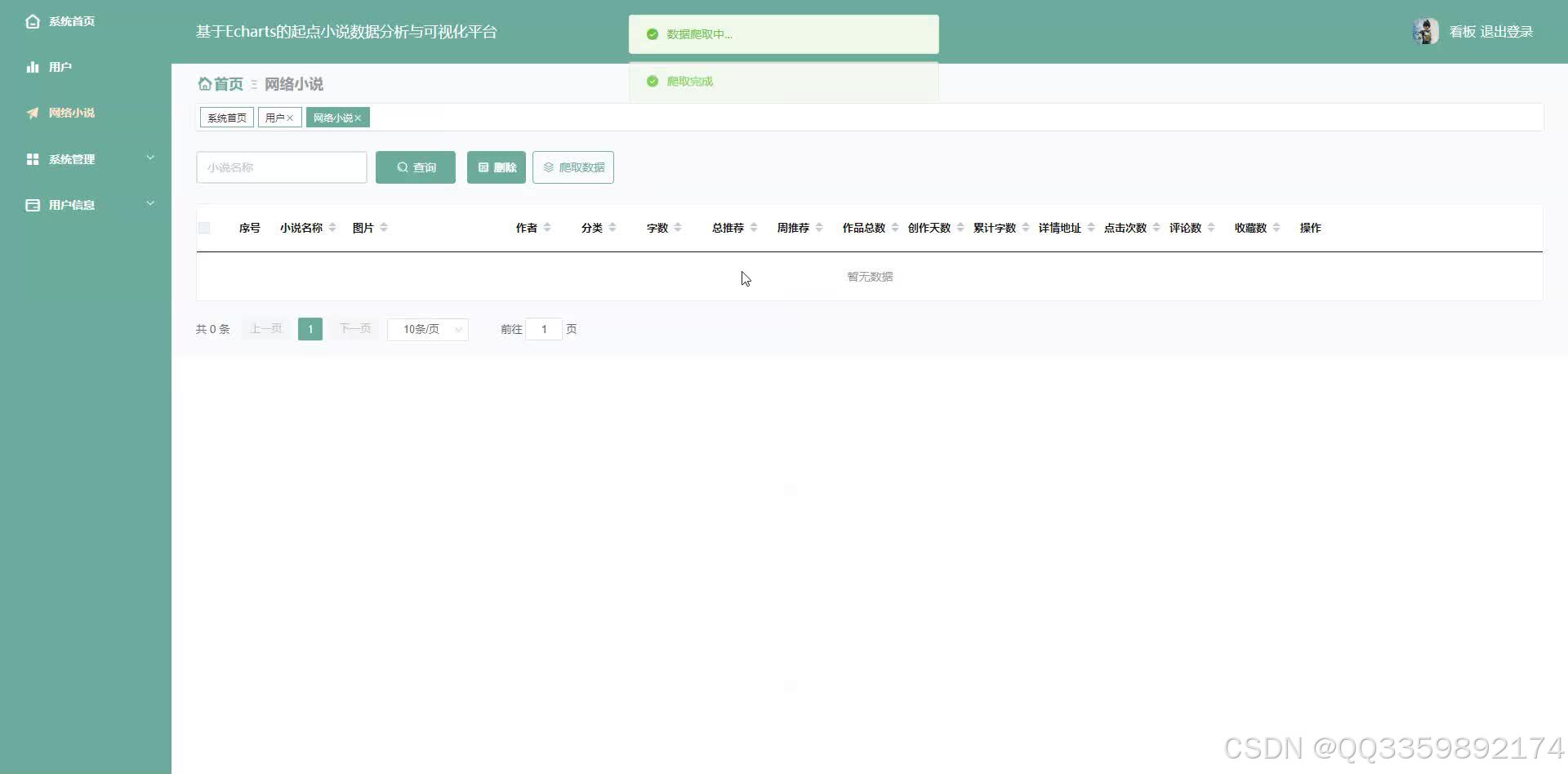基于大数据的起点小说数据分析与可视化平台分析系统源码lw调试文档讲解 Csdn博客 3855