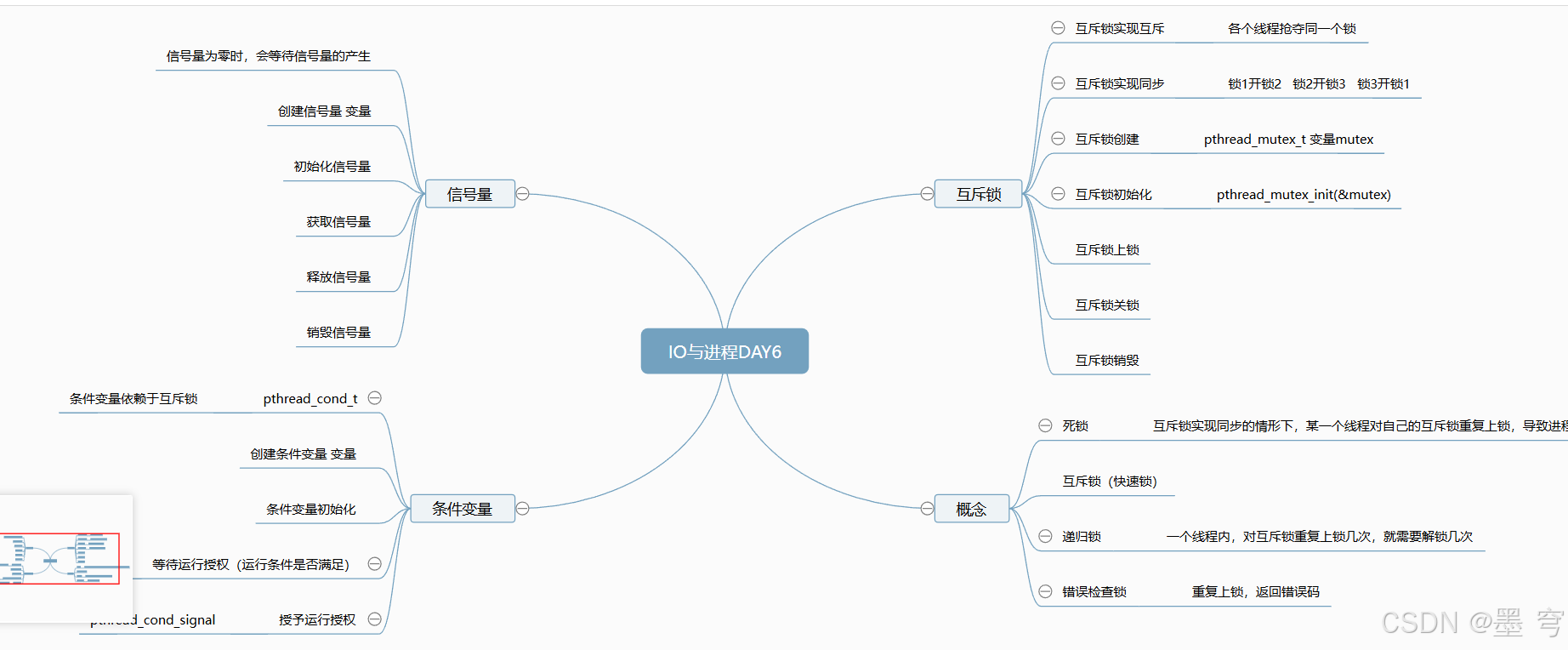 作业：IO：day??-CSDN博客